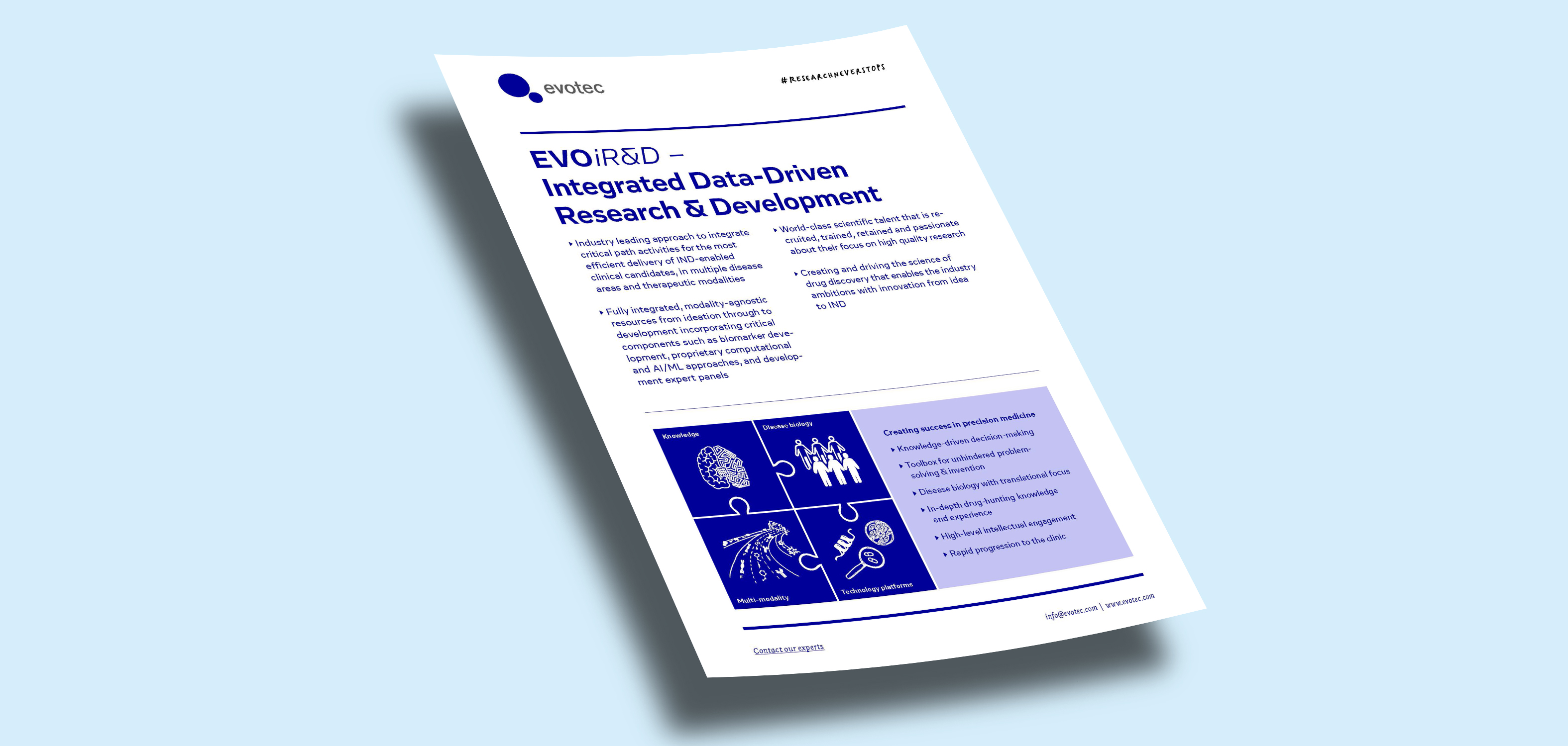 EVOiR&D: Integrated Data-driven Research & Development